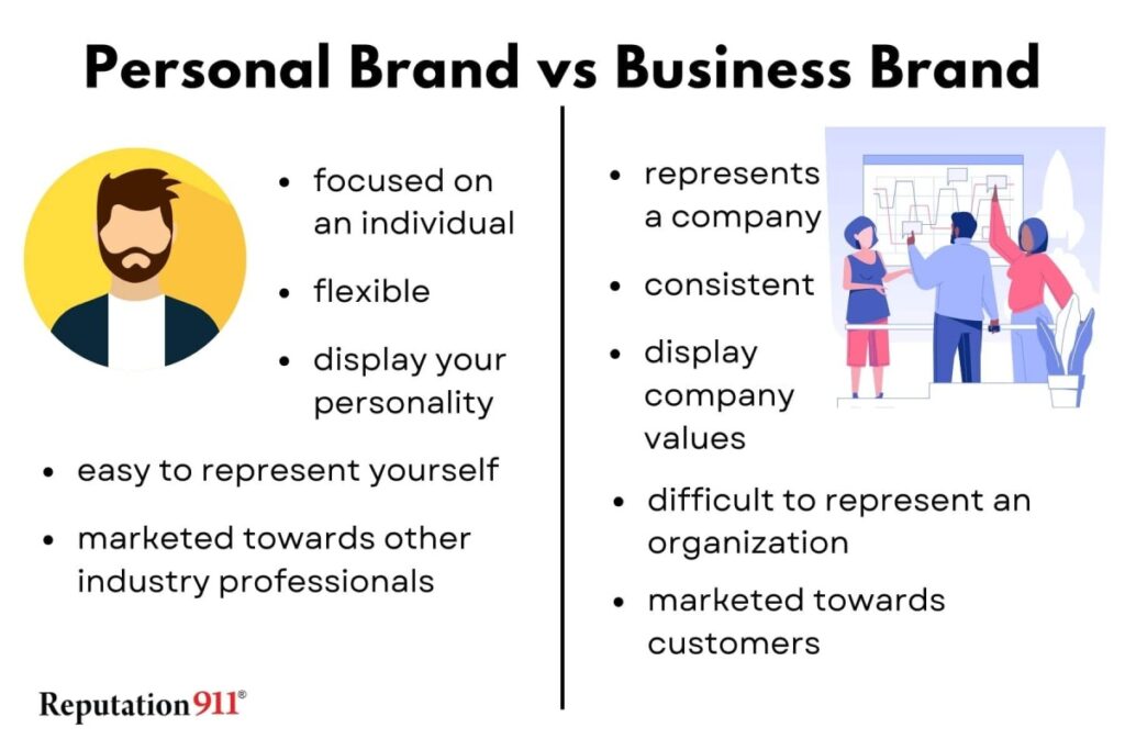 Personal Branding vs Business Branding: Key Strategies in Dubai
